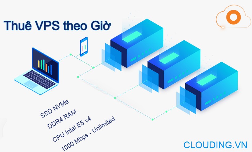 Thuê VPS theo giờ - CLOUDING.VN