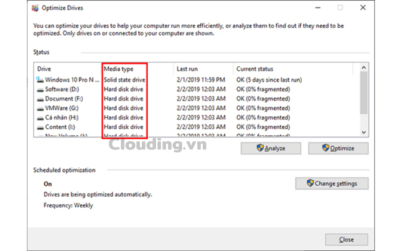 Phân biệt VPS SSD và VPS HDD