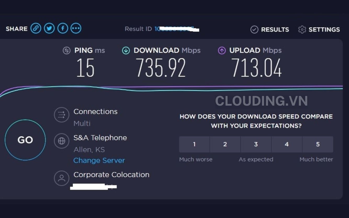 Check Tốc Độ Mạng Trên VPS Windows & VPS Linux.
